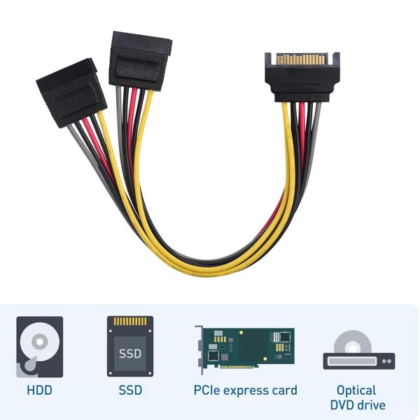 What SATA stands for?